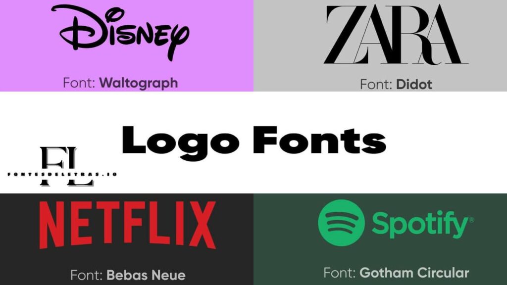 Escolhendo A Fontes De Letras Para Logo Com Fontesdeletras.io ...